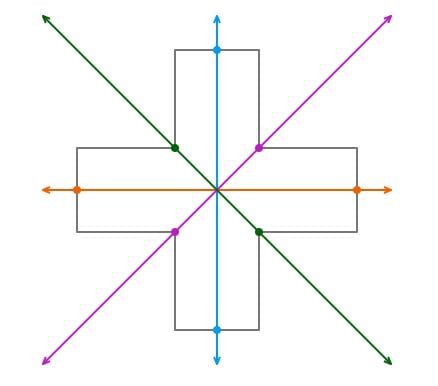Count lines of symmetry – Teachgy worksheets