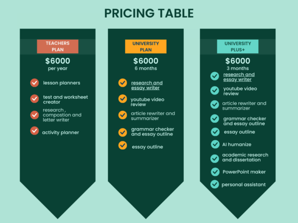 Teachgy worksheets – Tools to make your job easy